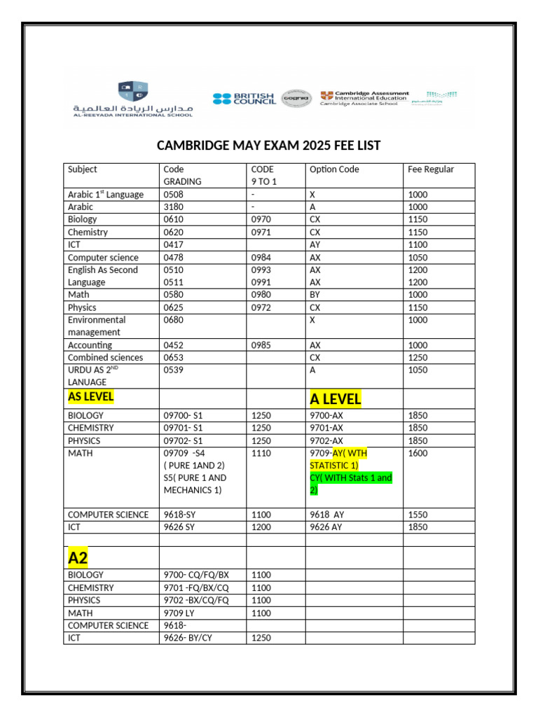 Fee List May 2025 (3) | PDF