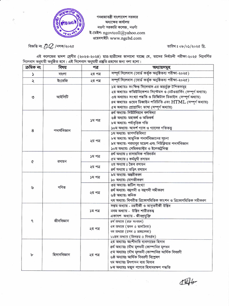 HSC Test Exam Syllbus 2025 | PDF | Tests