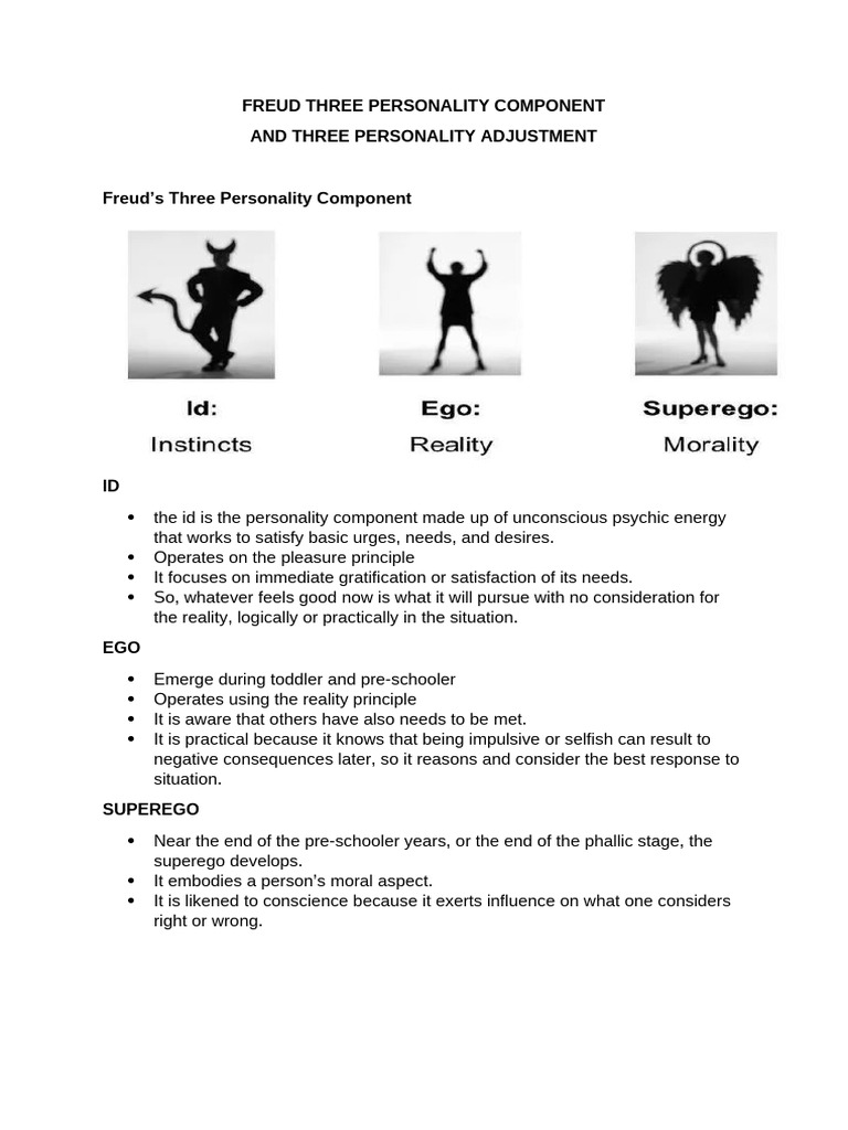 Personality Component and Topographical Model | PDF