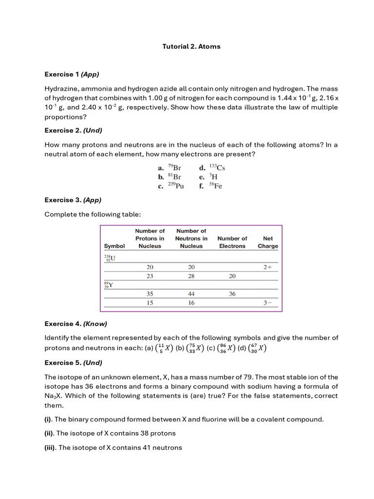 Tutorial 2. Questions Atoms | PDF | Chemical Compounds | Atoms