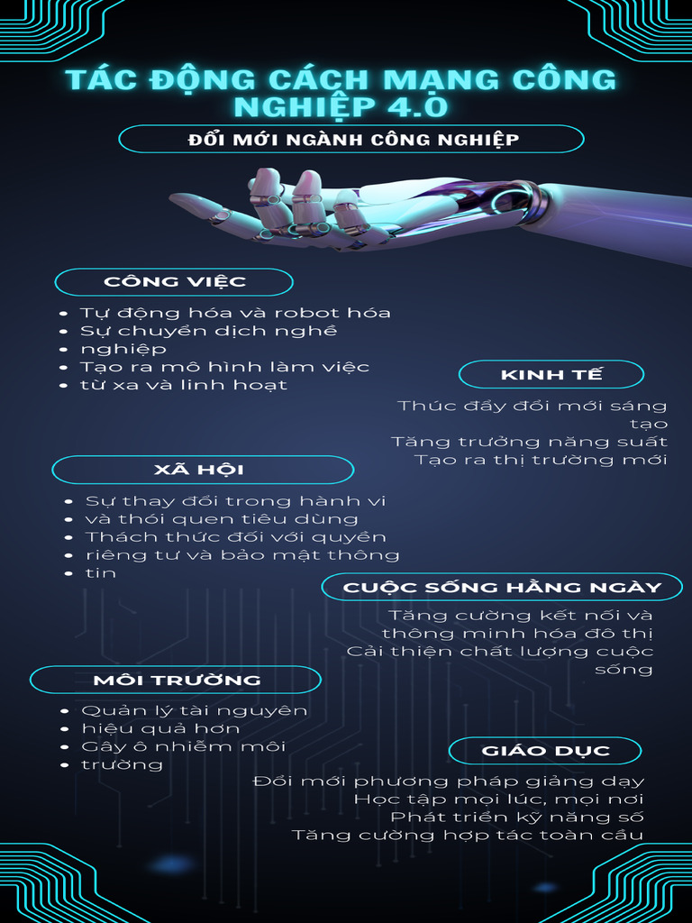 Dark Blue Artificial Intelligence Modern and Futuristic Infographic | PDF