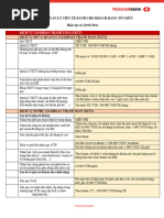 Uob Deposit Fees and Limits | PDF