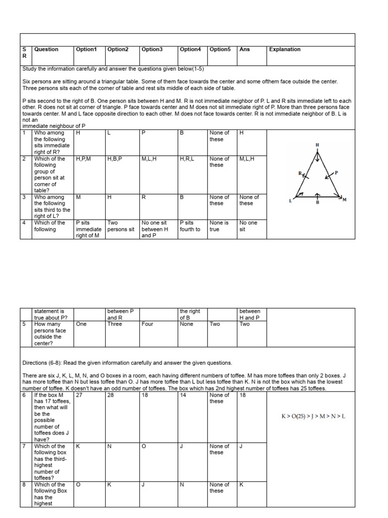 Part4 - JA 2024-25 PET Reasoning Computer Aptitude Set-5 | PDF | Computer Network | Computer ...