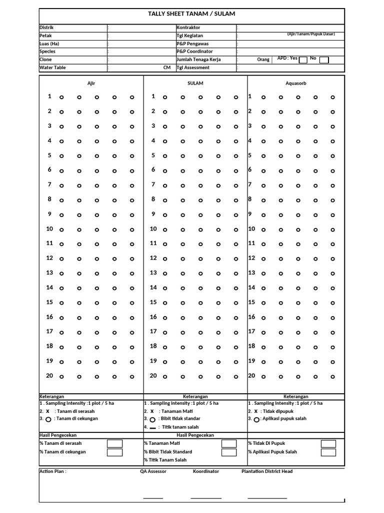 Form QA Plantation | PDF
