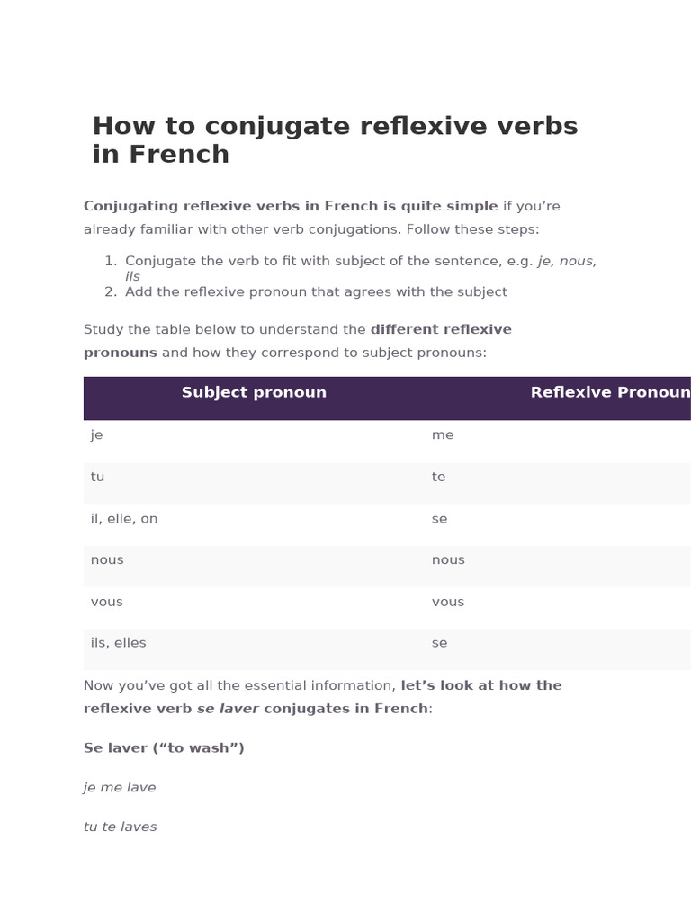How to Conjugate Reflexive Verbs in French | PDF | Verb | Pronoun