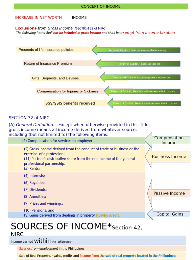 Module 2 Concept of Income | PDF | Income | Gross Income
