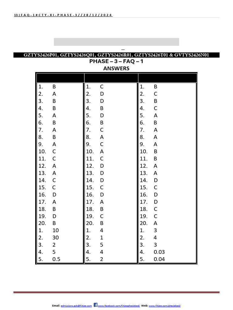 Faq-1 - P3 - Xi - PDJ - CSM - Mak (FL, Goc, Ell & Hyp.) - Answer Key | PDF