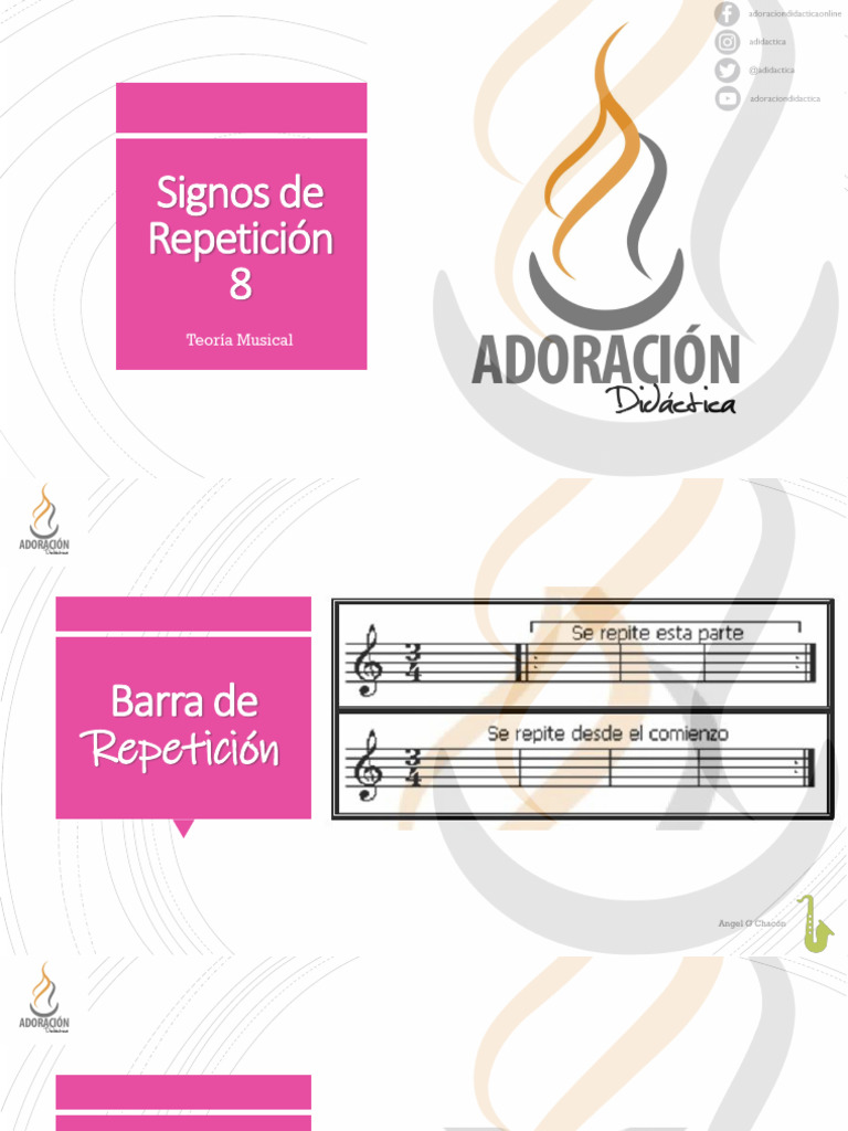 Signos de Repetición en Teoría Musical | PDF