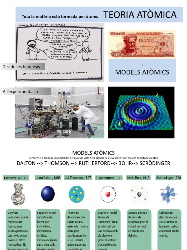 TEORIA ATÒMICA i model atomic D | PDF