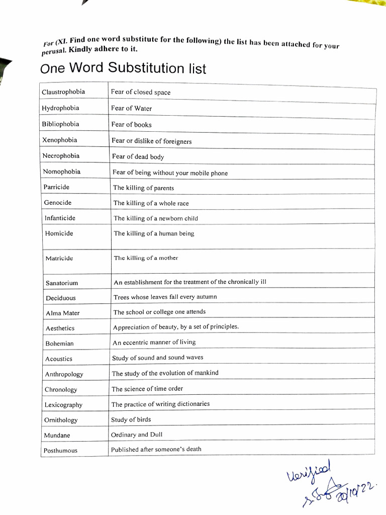Model - One Word Substitution | PDF