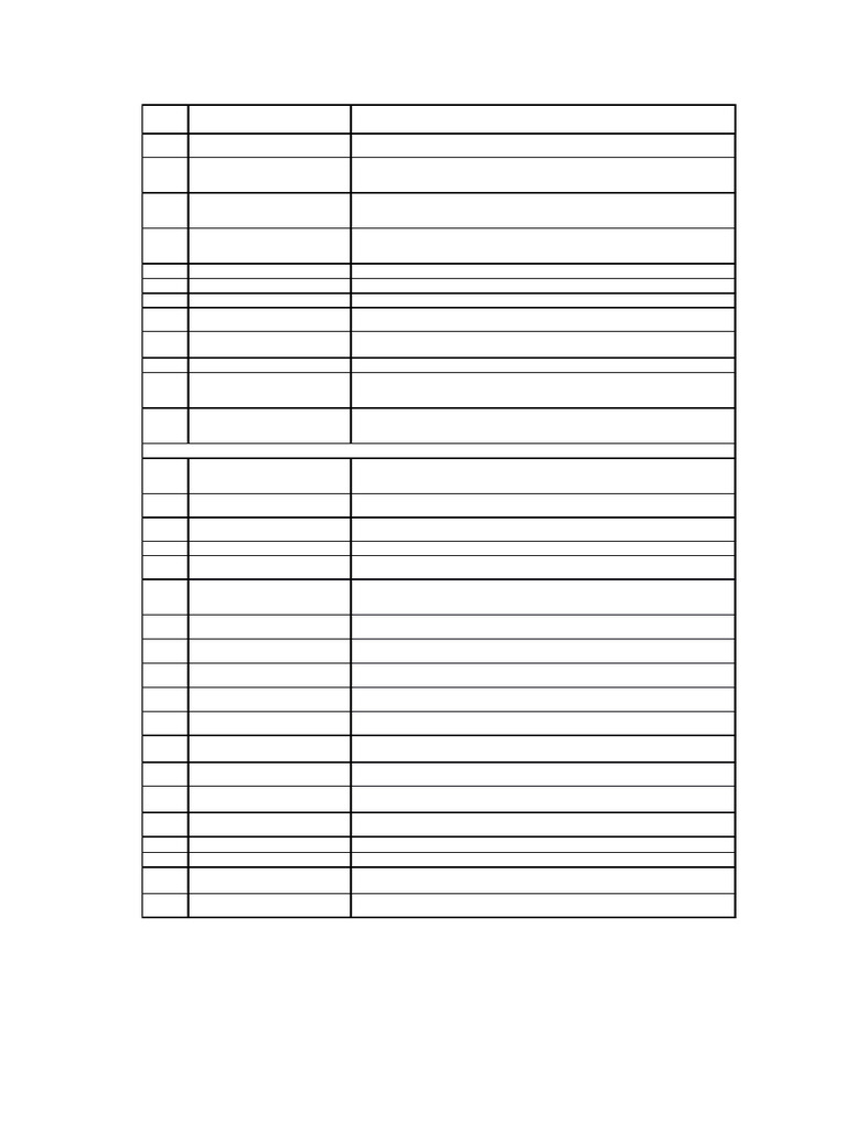 Checklist Occupants DDFESUpload 1 | PDF | Fire Sprinkler System | Fires
