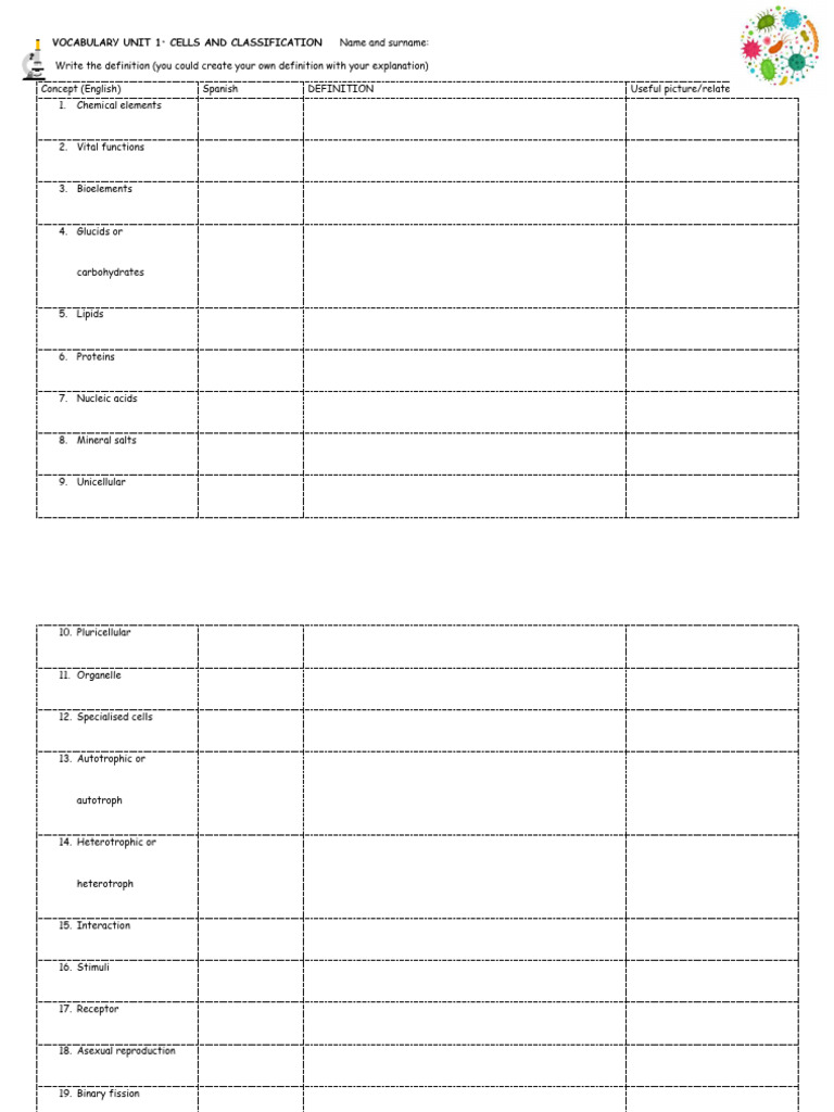 Vocabulary Unit 1 Cells and Classification | PDF