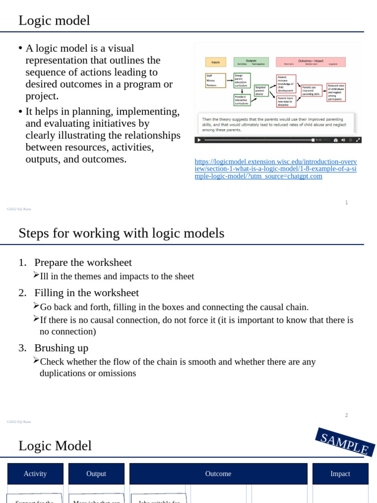 Understanding Logic Models for Programs | PDF | Traffic | Road Traffic ...
