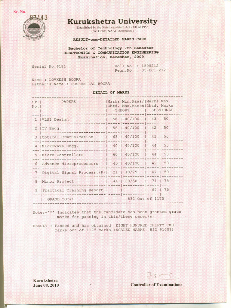 Degree 7TH Semester Markshet | PDF