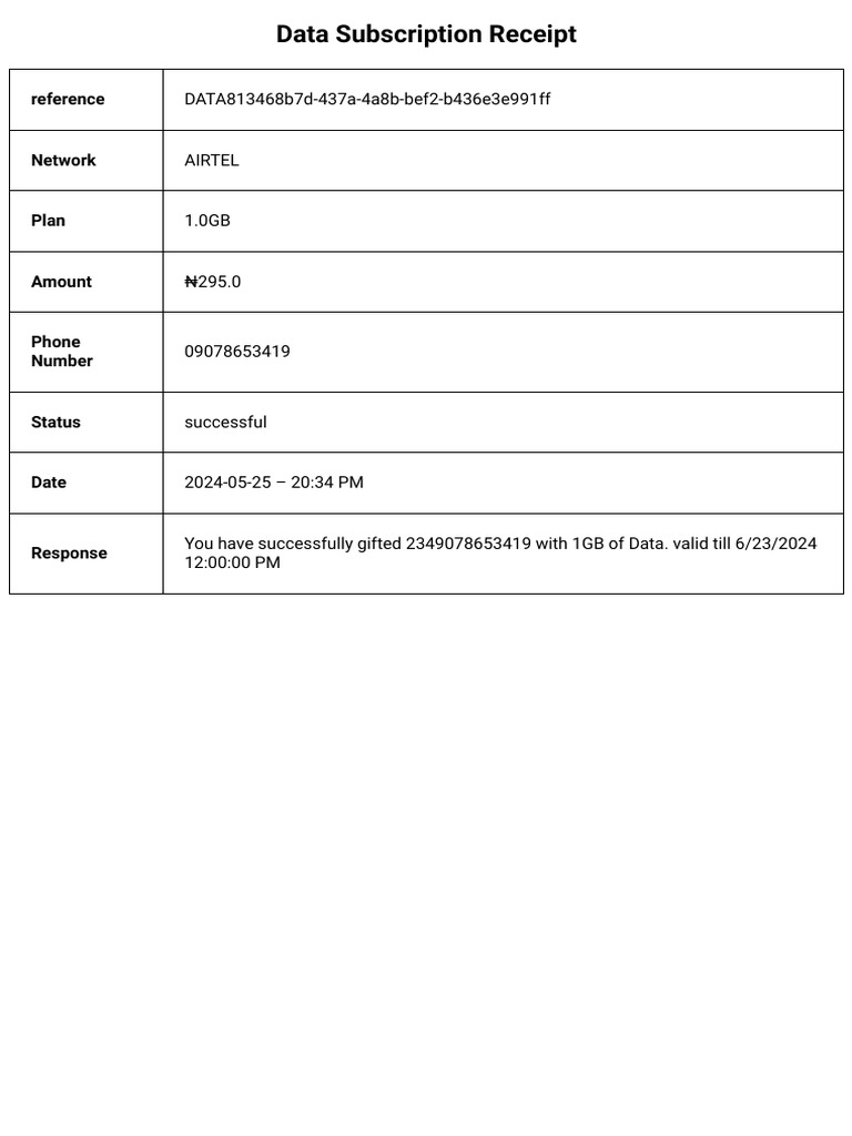 Data Receipt 35 | PDF