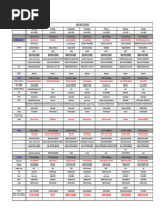 Staff Food Menu | PDF