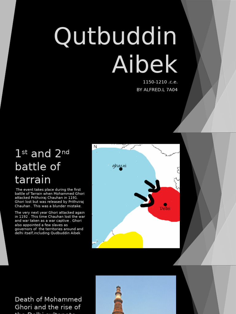 Rise of Qutbuddin Aibek in Delhi | PDF