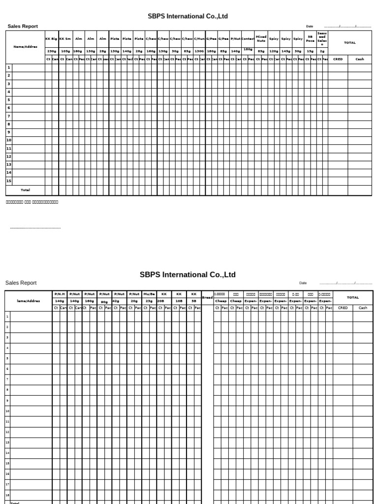 SBPS Sales Report 2024 | PDF | Seafood