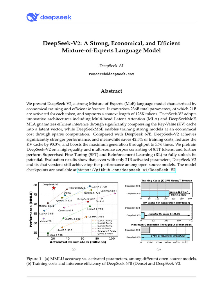 DeepSeek-V2: Efficient 236B MoE Model | PDF | Matrix (Mathematics ...