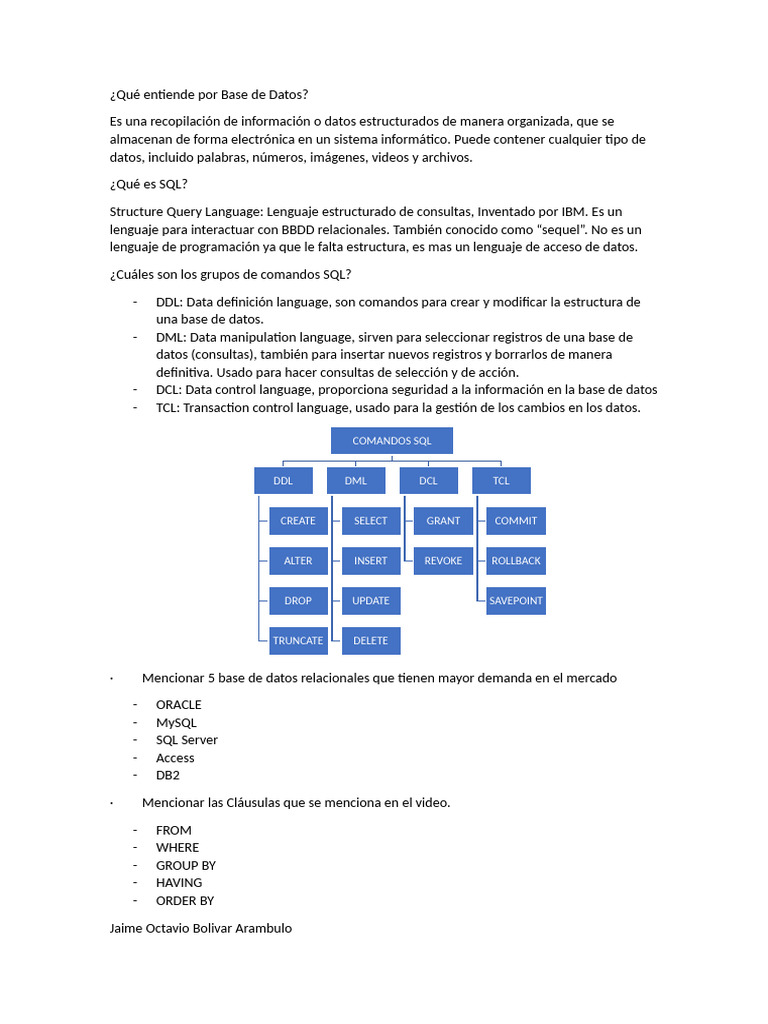 Qué Entiende Por Base de Datos | PDF | SQL | Datos de computadora