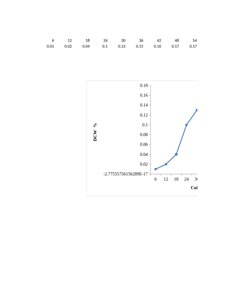 zwe-thet-pdf