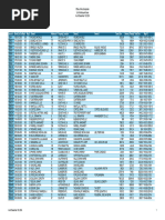State Tax Deed Sale Parcel List | PDF | Real Property Law | Land Law
