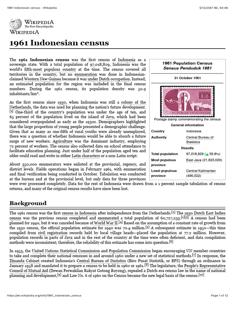 1961 Indonesian Census - Wikipedia | PDF