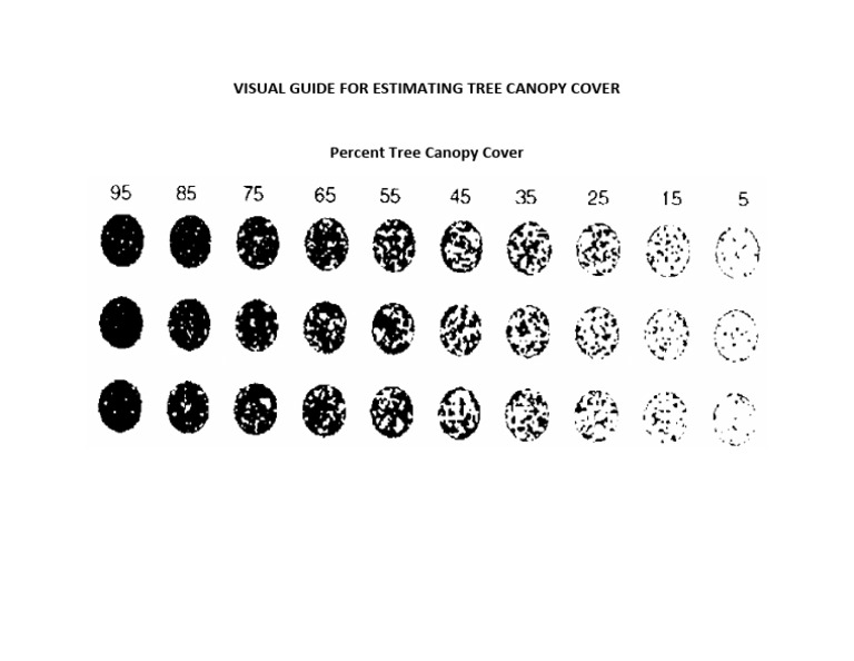 Visual Guide For Estimating Tree Canopy Cover Blob Diagram Pdf Pdf