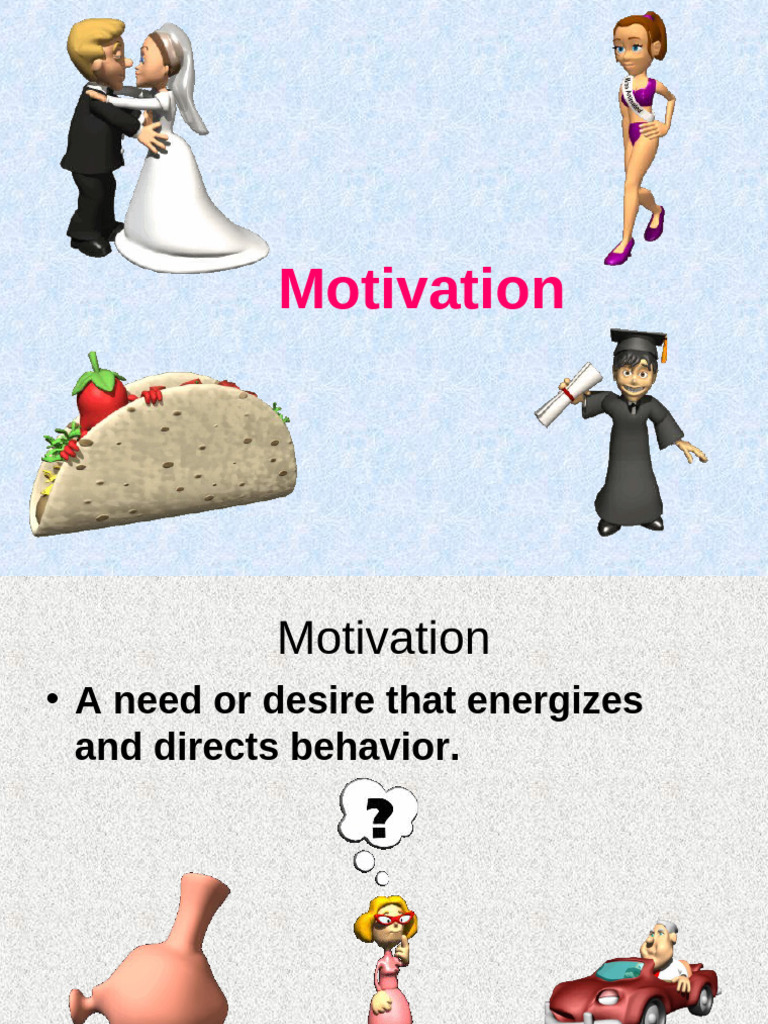 Motivation - AP Psychology | PDF