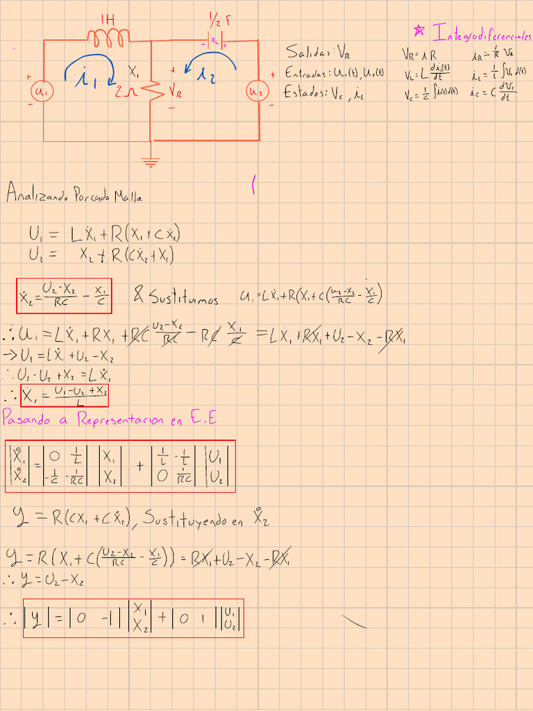 Control Digital | PDF