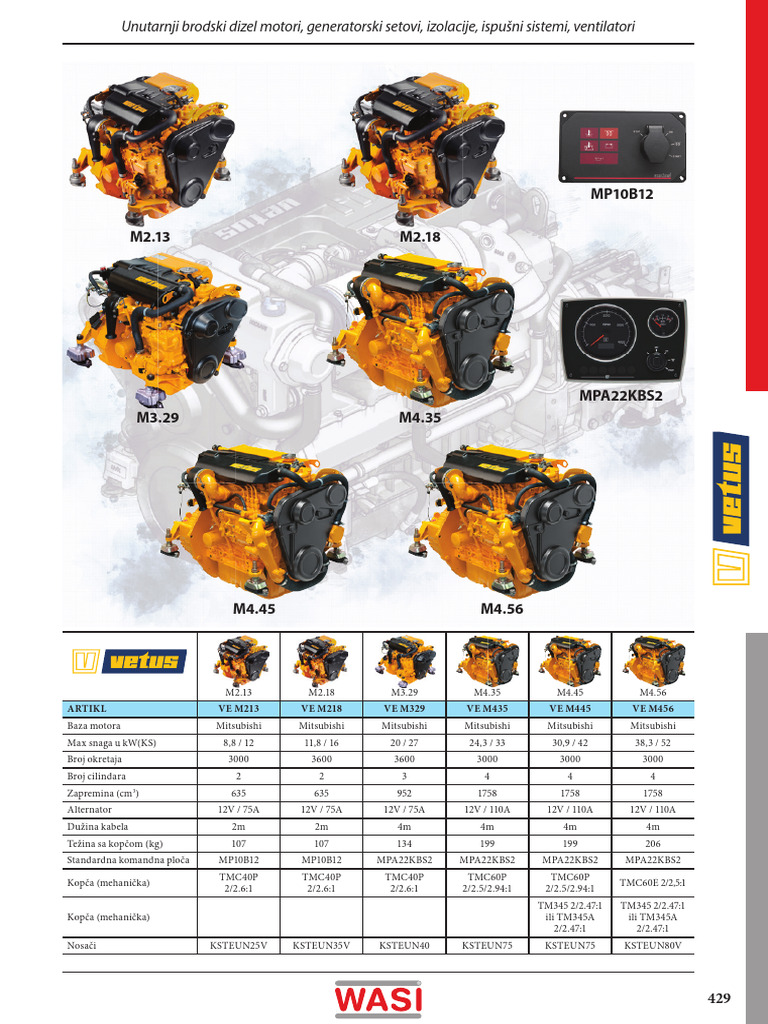 Motors and Exsaust | PDF
