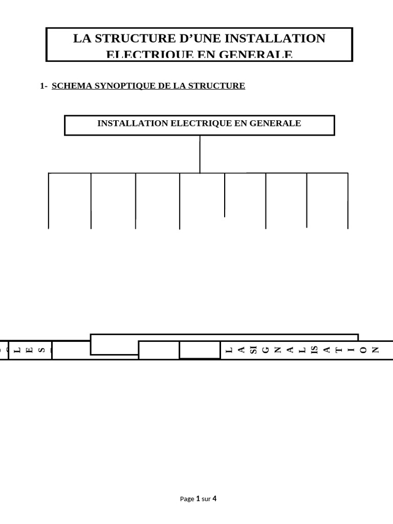 Structure d'une installation électrique | PDF | Générateur électrique ...