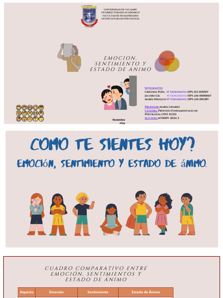 Tarea 3 Emocion Sentimiento y Estado de Animo Compr | PDF | Las ...