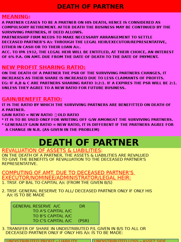 Death of a Partner in Partnership | PDF | Income Statement | Financial ...