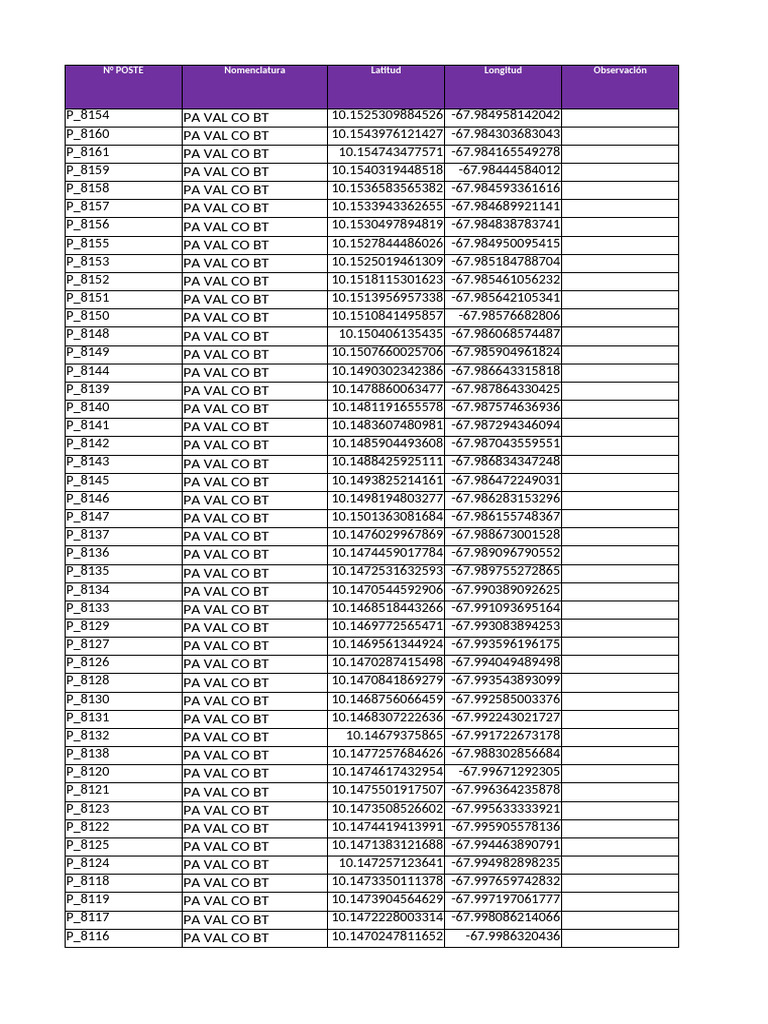 Troncal Lomas de Funval | PDF