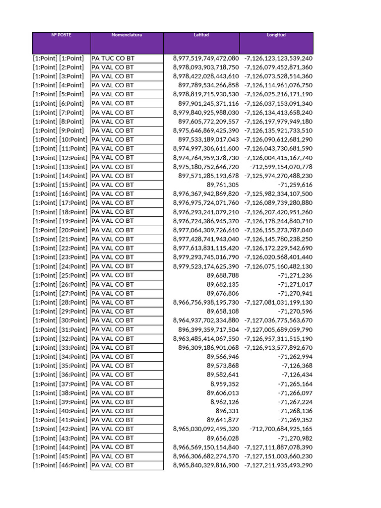 TUCANI Declaracion VGT A Cantv | PDF