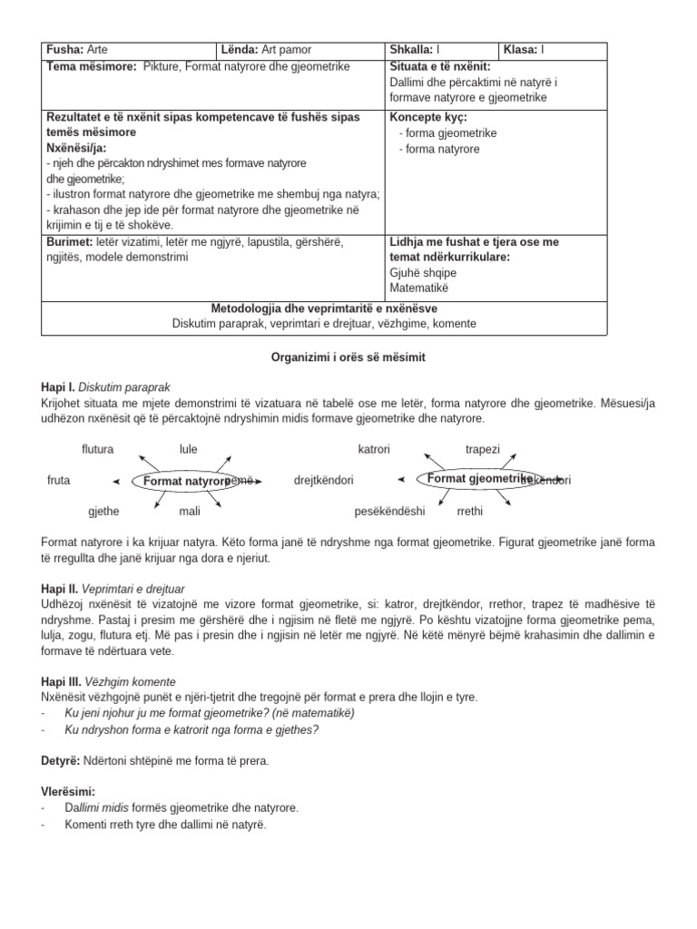 Ditare Periudha 2 Art Pamor | PDF