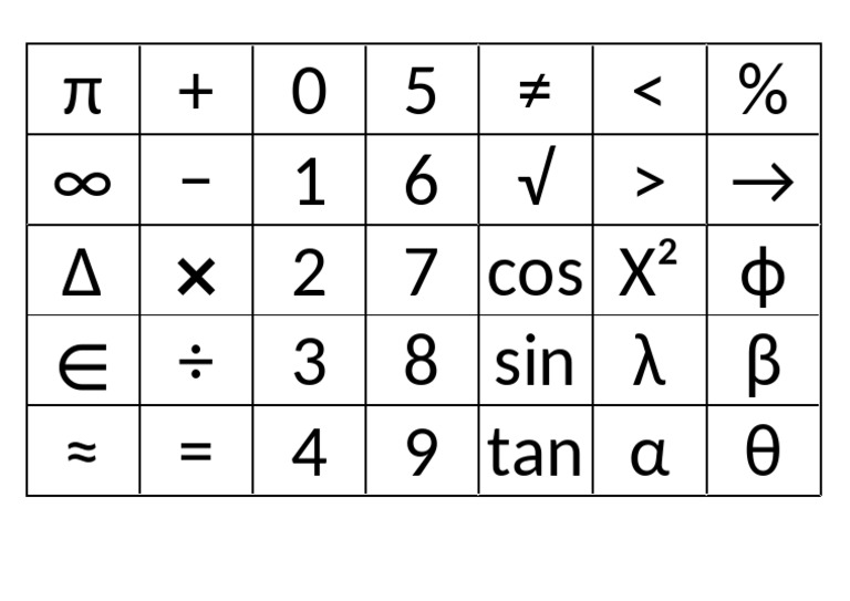 Tableau Symbole Mathematique 2.092021 | PDF