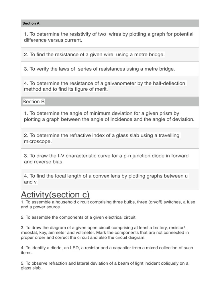 Physics Practical GRP | PDF