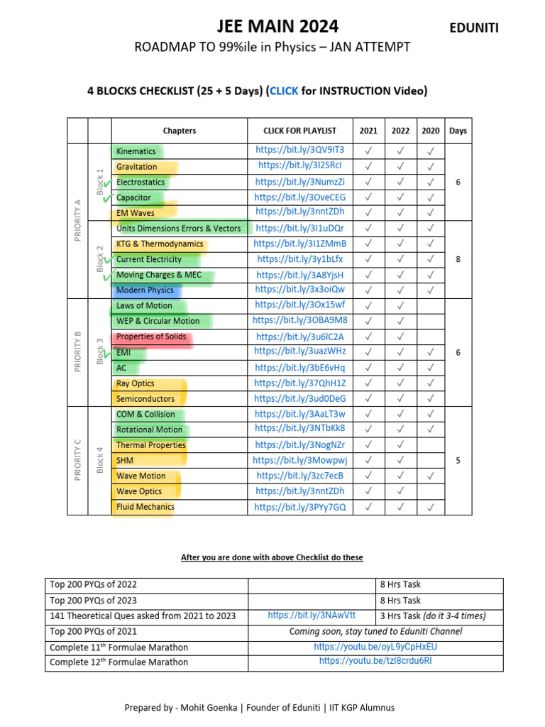 JEE Main 2024 Physics Study Guide | PDF | Radioactive Decay | Waves
