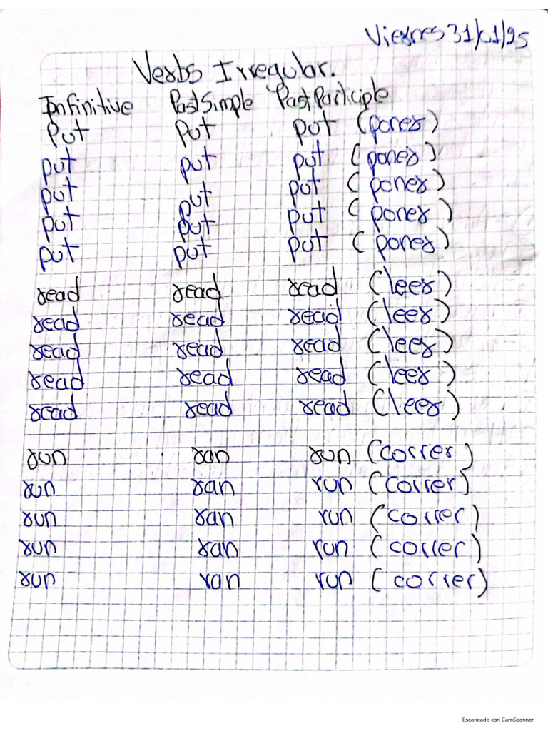 Verbs Irregular (Put - Sleep) | PDF