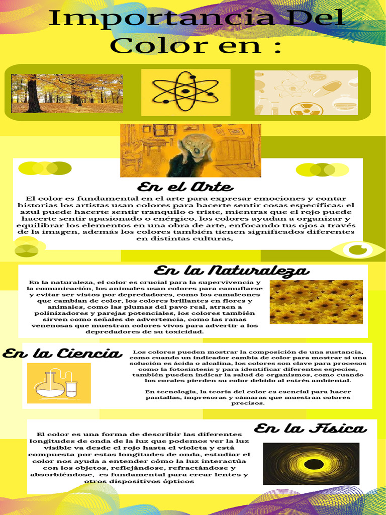 La teoría del color es un conjunto de principios y conceptos que ...