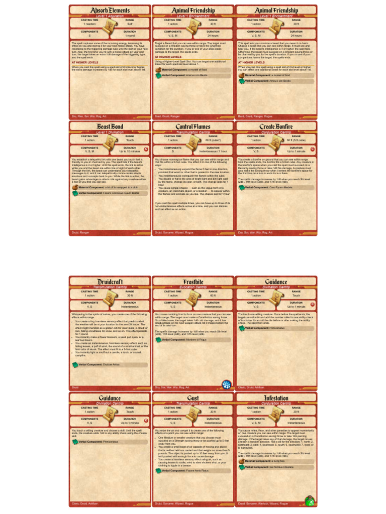 Printable Spell Card For D&D 5e - The Thieves Guild | PDF | Magician ...