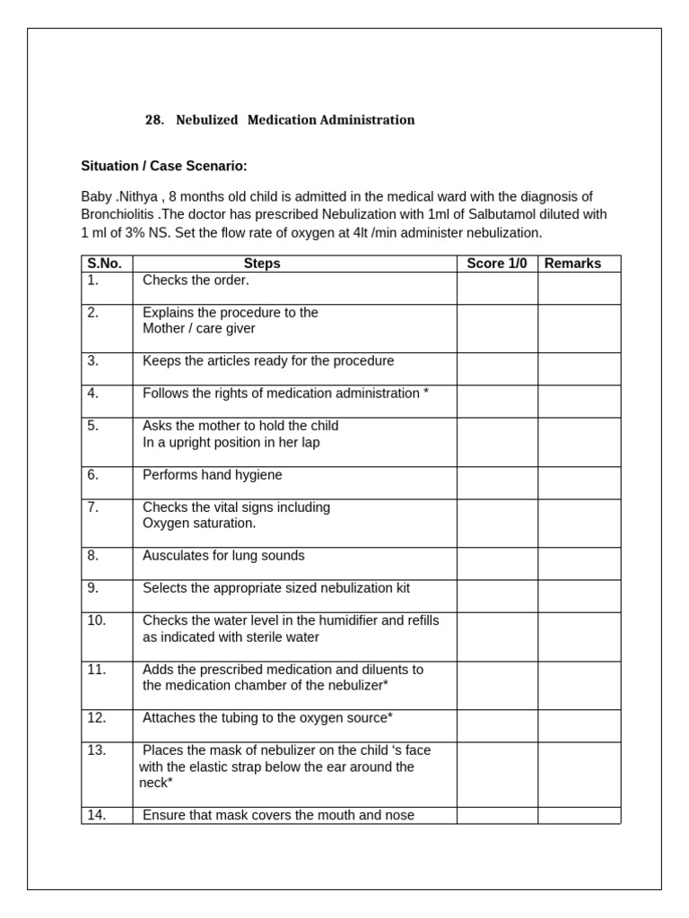 Nebulized Medication Administration Pdf