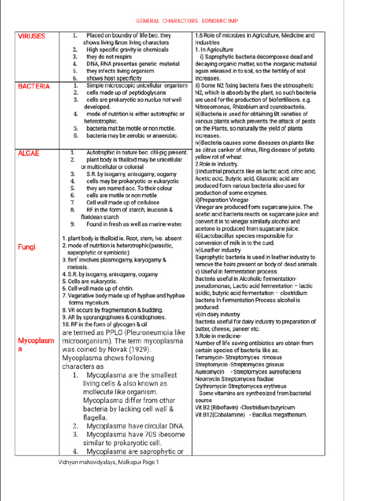 Botany Short Notes | PDF