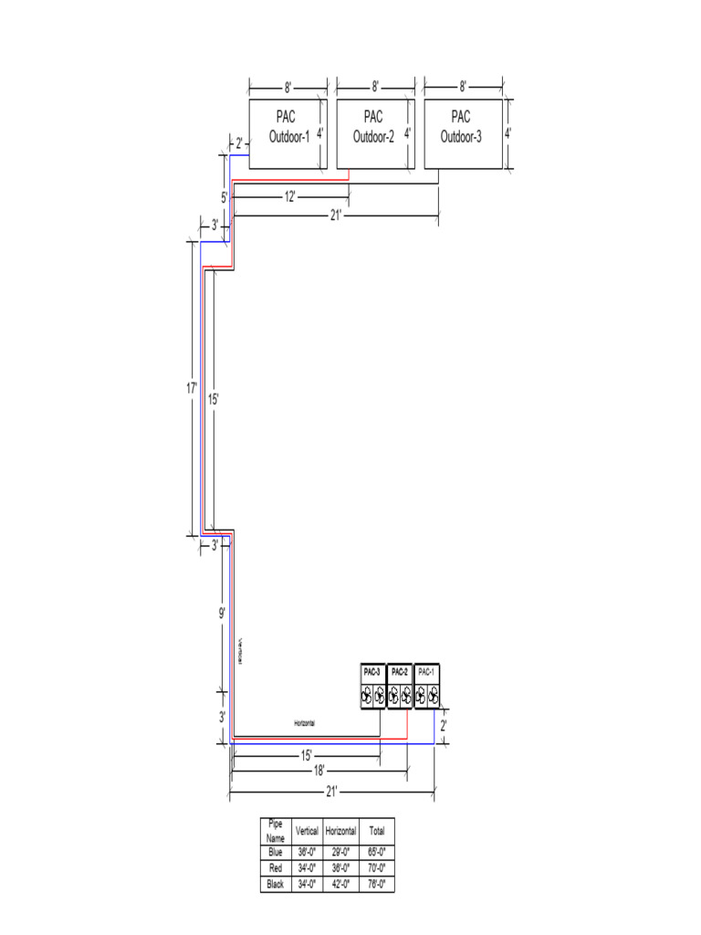 Pipe Model | PDF