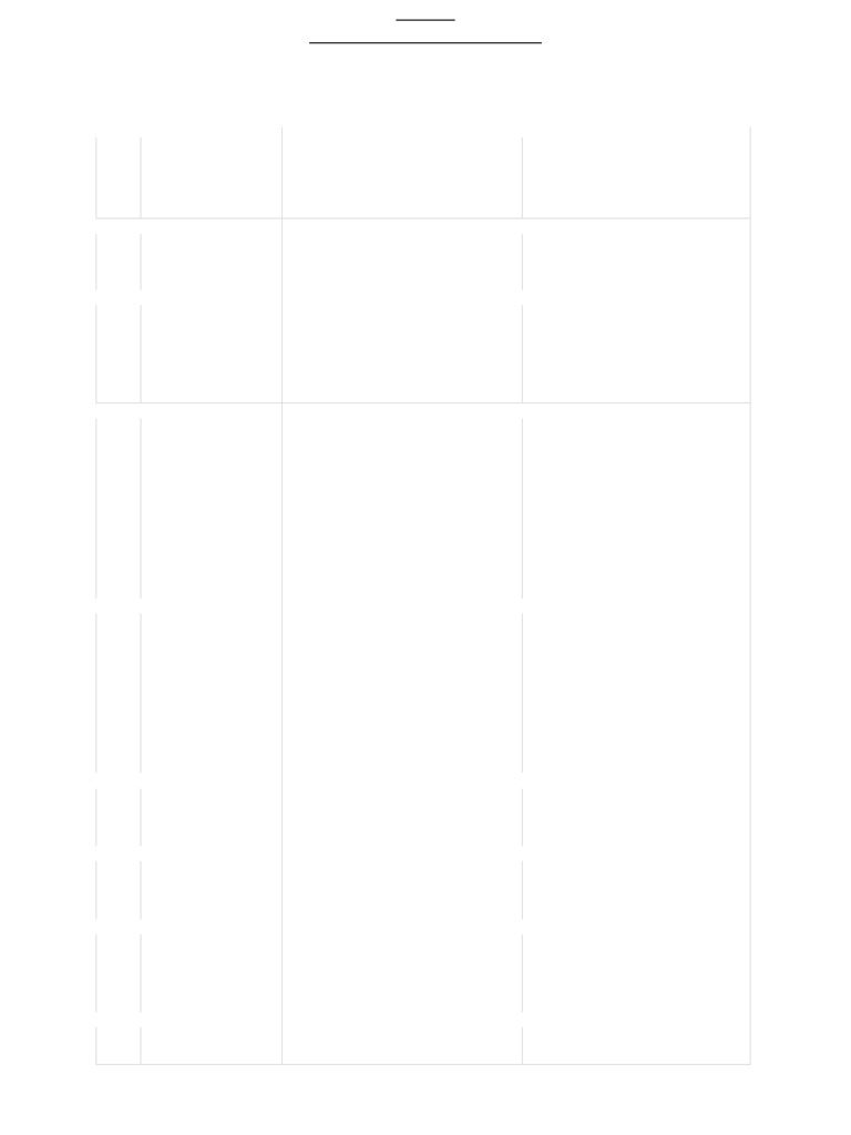 Unit 4 Ds (Cs303) 7 Ques With Ans | PDF | Algorithms And Data Structures | Algorithms