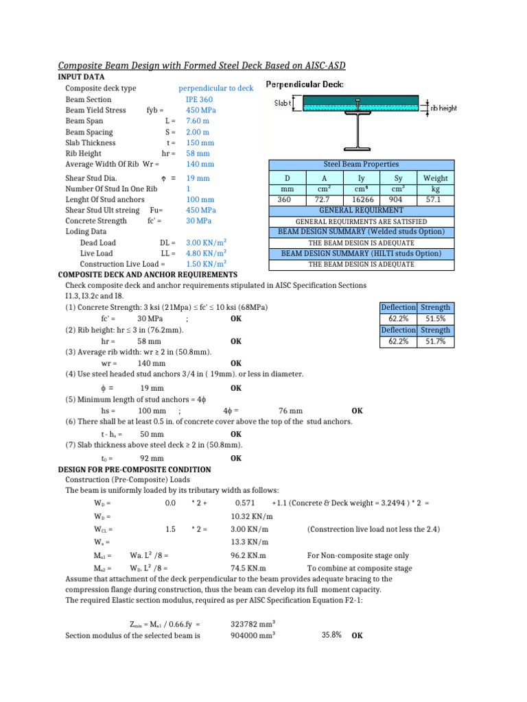 Composite Beam Design: AISC-ASD Guide | PDF | Beam (Structure) | Young ...
