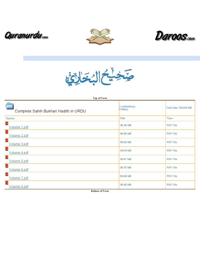 Complete Sahih Bukhari Hadith in URDU | PDF