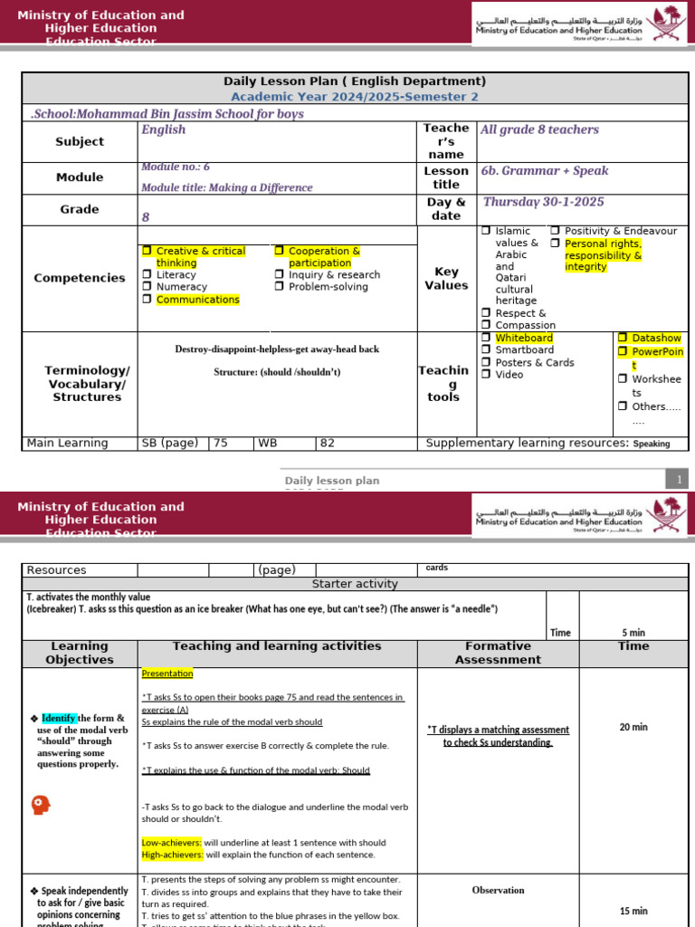Lesson Plan - Module 6 - 6b. Grammar Speak Write | PDF | Educational Assessment | Lesson Plan